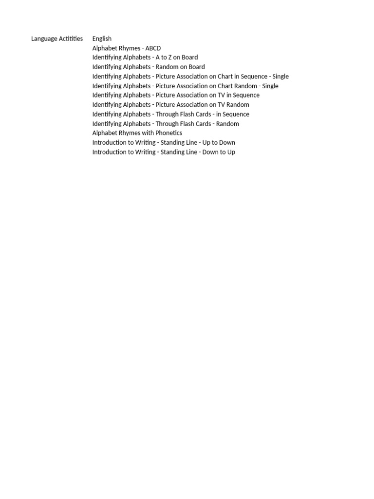 Weekly Me Nun Activity Look Up List | PDF | Curry | Chutney