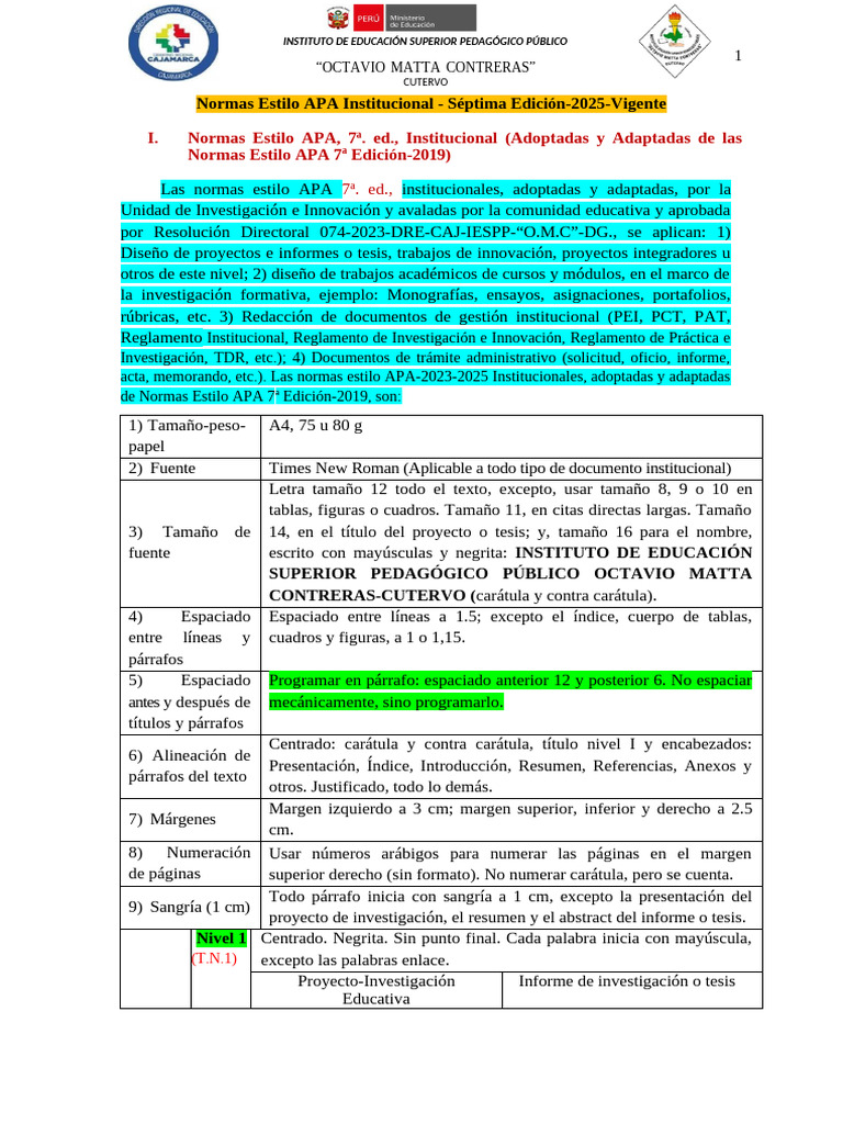 Normas APA 2025: Guía Institucional | PDF | Estilo apa | Comillas