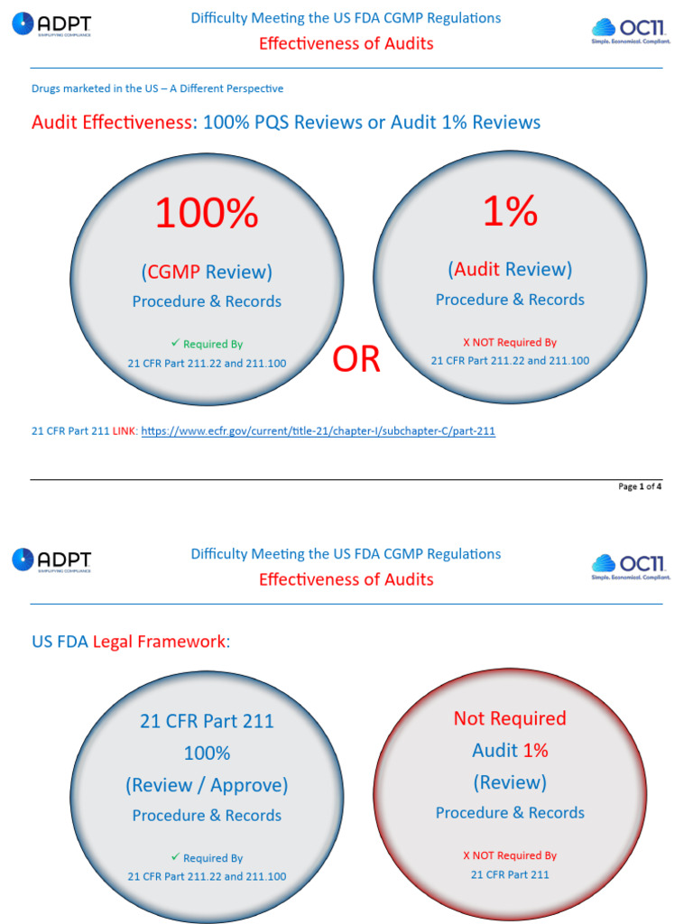 Audit 100 or 1 1742085382 | PDF | Audit | Food And Drug Administration