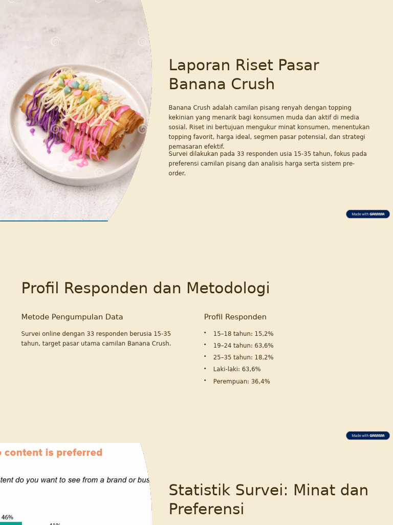 Laporan Riset Pasar Banana Crush | PDF