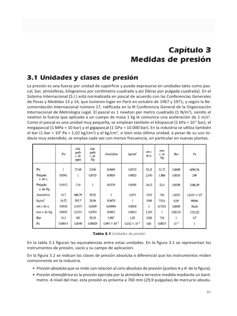 Unidades y Tipos de Medidas de Presión | PDF | Pascal (Unidad) | Medida ...