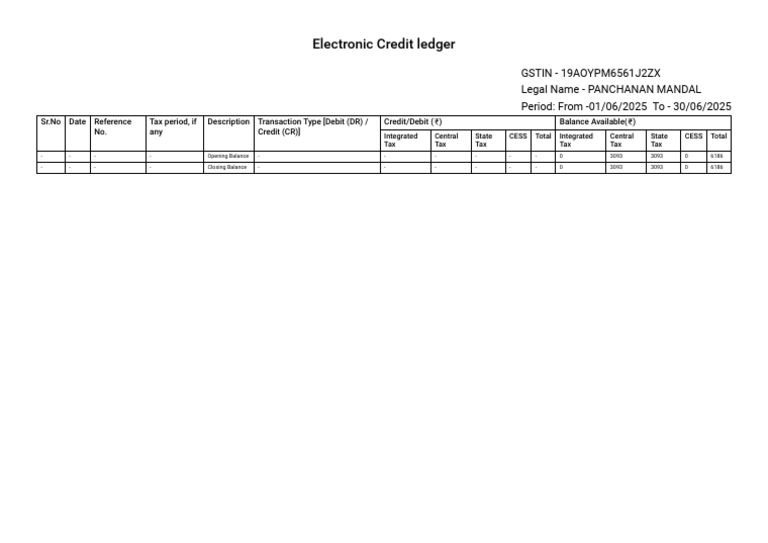 Electronic Credit Ledger | PDF