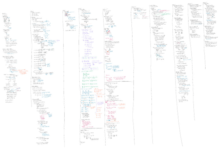 Coursera-Andrew NG Machine Learning | PDF