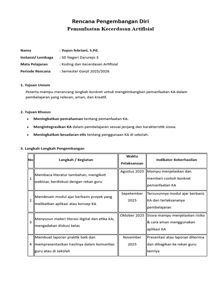Rencana Pengembangan Diri Modul 4 | PDF