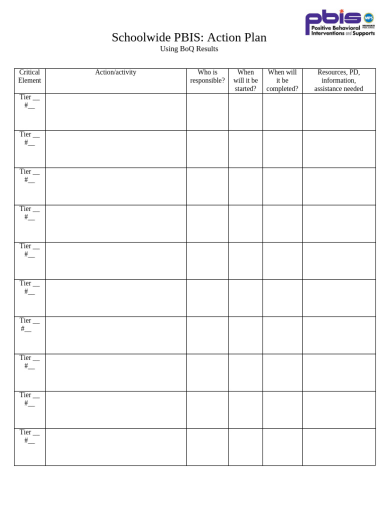 PBIS Action Plan Using BoQ Results | PDF | Behavior Modification
