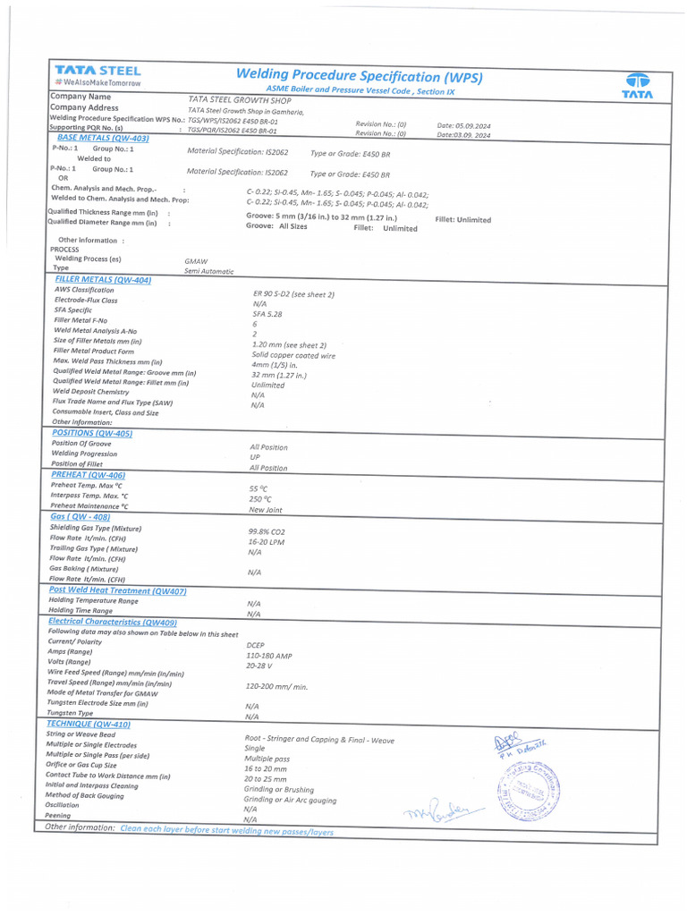 WPS - Gmaw - E450 - Co2 - 11-10-2024 | PDF