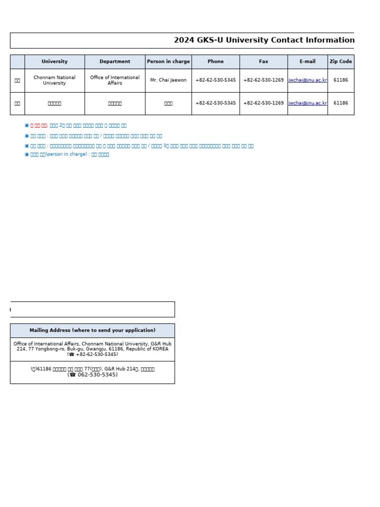 2024 GKS-U University Contact Information (Chonnam National University) | PDF