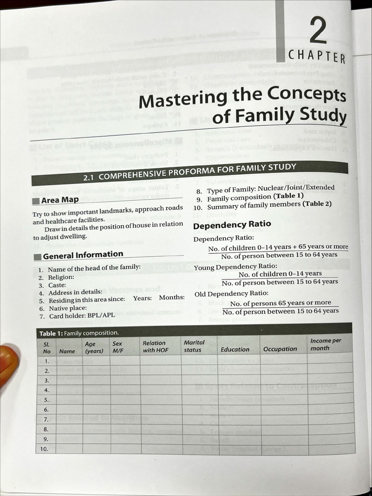 Commed Family Study | PDF
