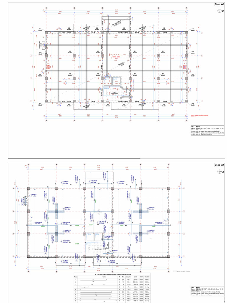Planseu Dala Model | PDF