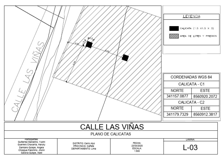 Plano Calicata | PDF