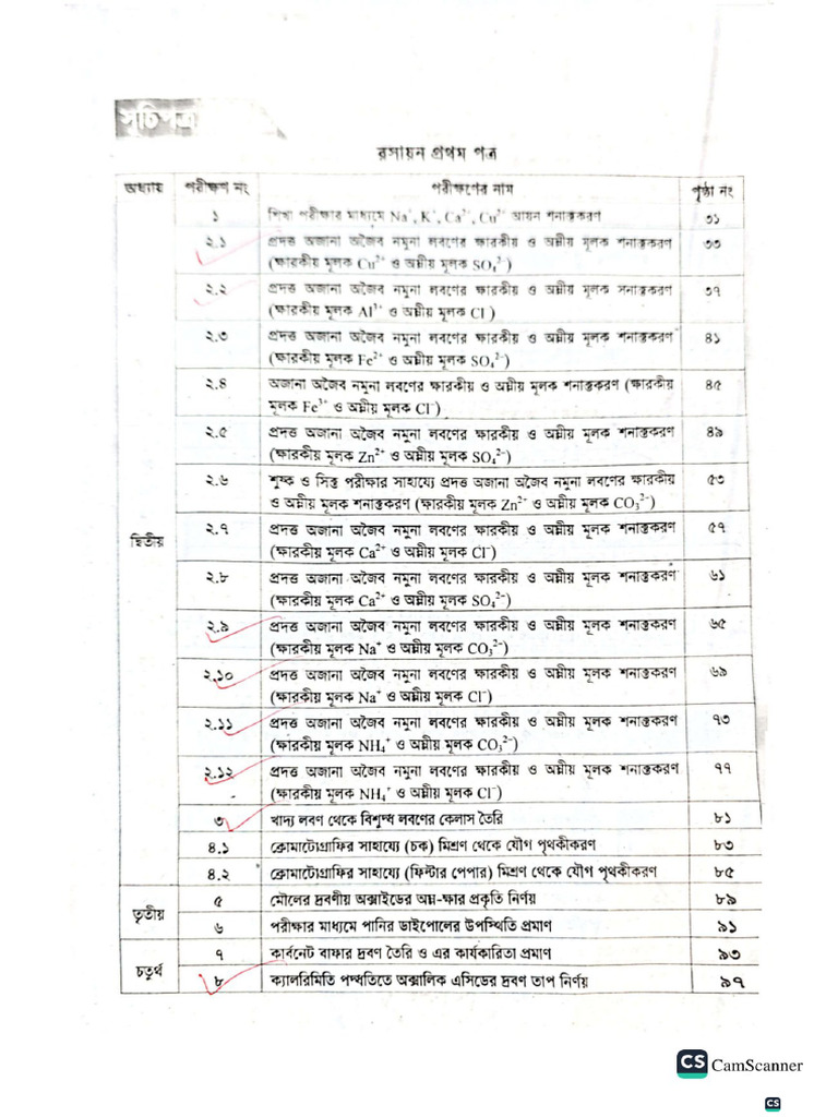 Chemistry 1st Paper Practical | PDF