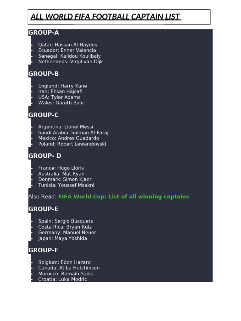 Group of All Fifa Football Captains | PDF