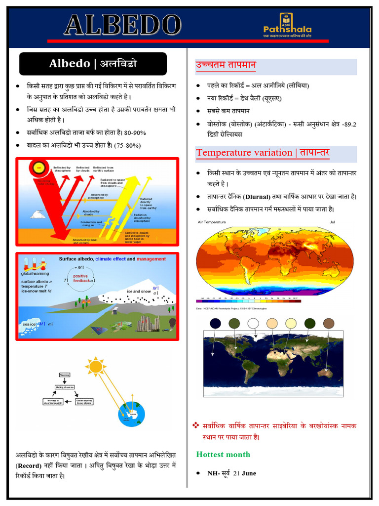 011 World Geography Shape of Earth Albedo & Humidity PDF | PDF
