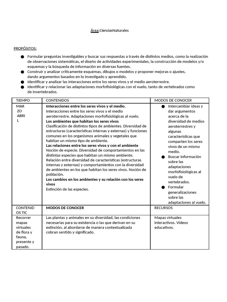 Interacciones Entre Seres Vivos | PDF | Desierto | Selva