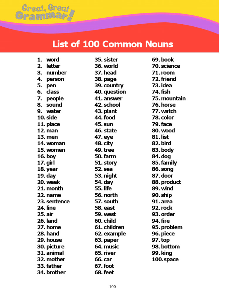 List of 100 Common Nouns | PDF