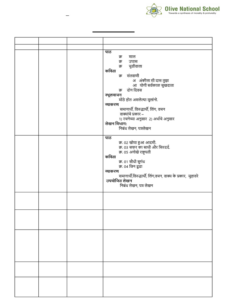 D10.ut2.portion Paper | PDF | Verb | Linguistic Morphology