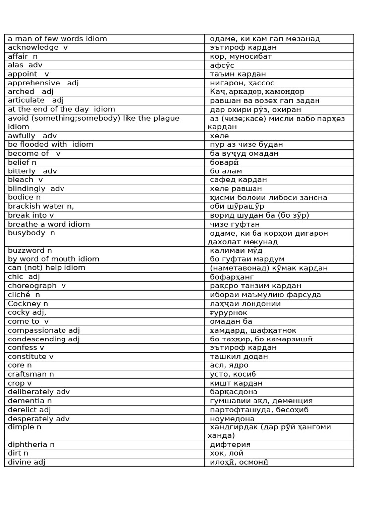 Unit 2 Advanced.. | PDF