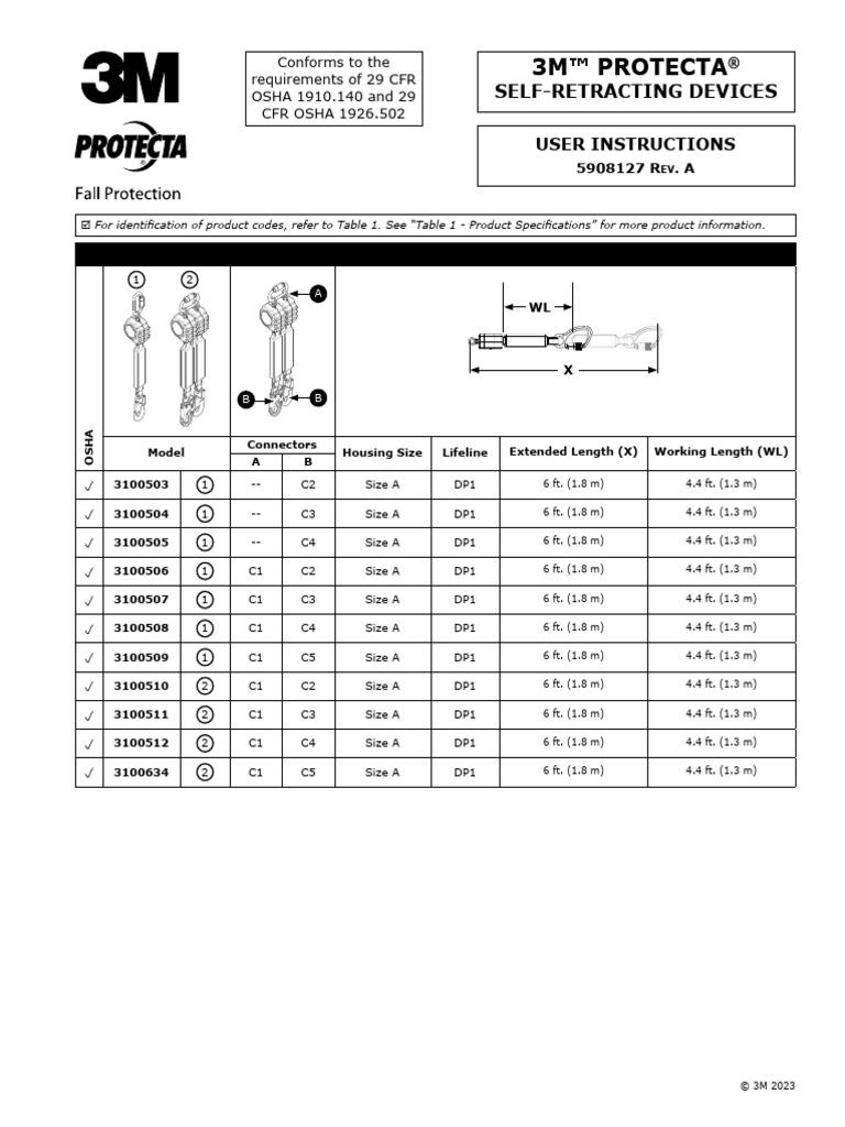 3M Protecta SRD Model 3100506 Specs | PDF | Hazards