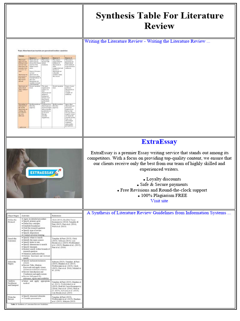 Synthesis Table For Literature Review | PDF | Tablet (Pharmacy)