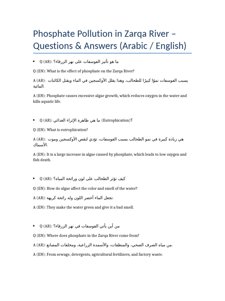 Zarqa River Phosphate QA Updated | PDF