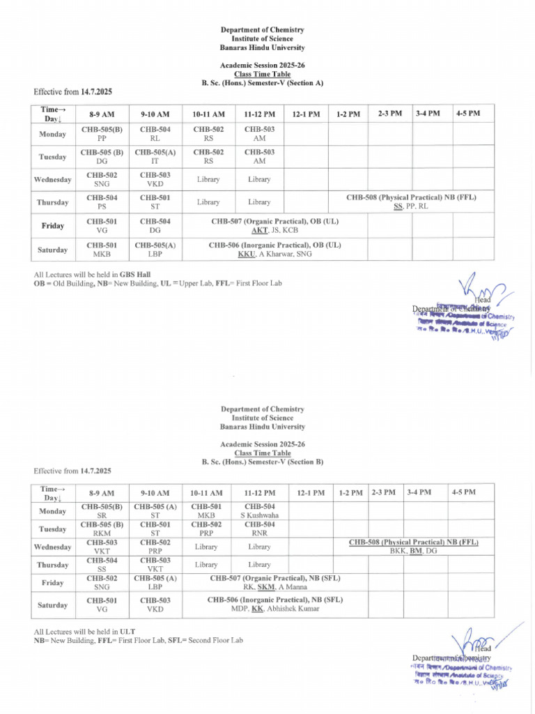 Time Table B.sc. V & M.sc. III Sem 2025-26 | PDF