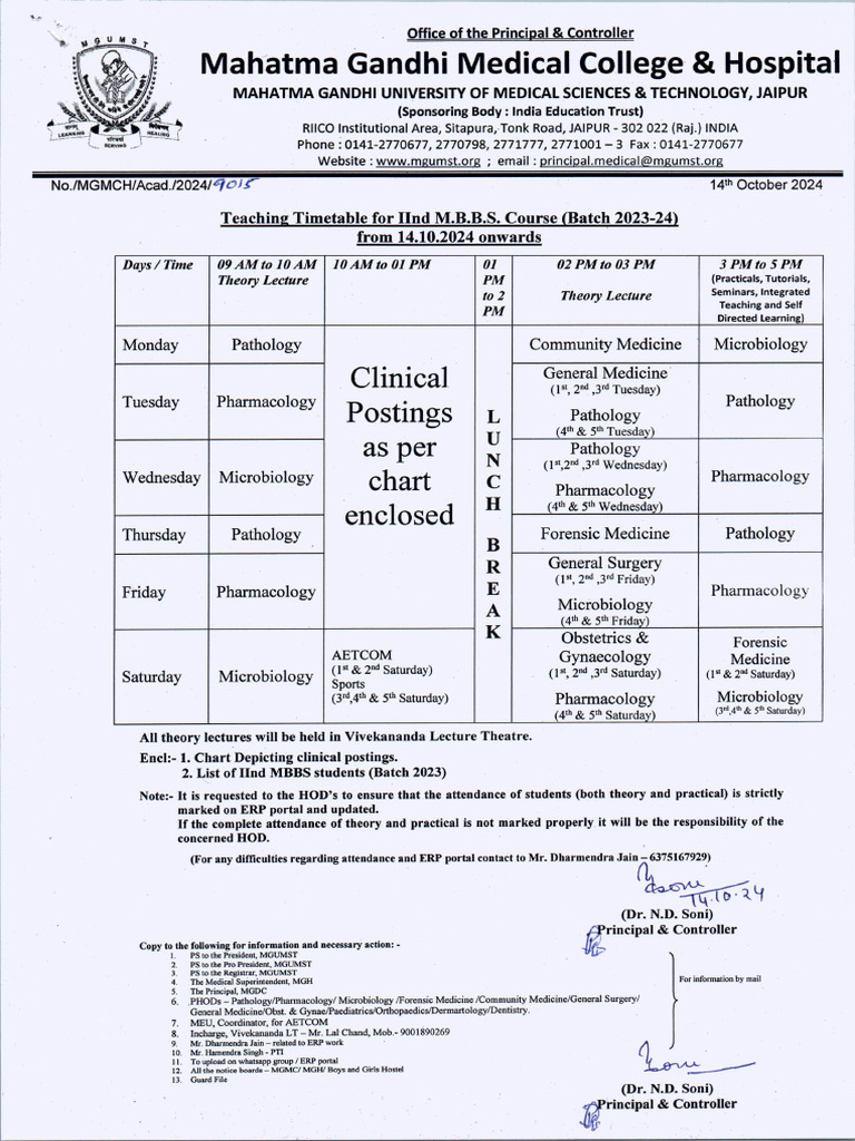 Teaching Timetable of IInd MBBS (Batch 2023-24) | PDF