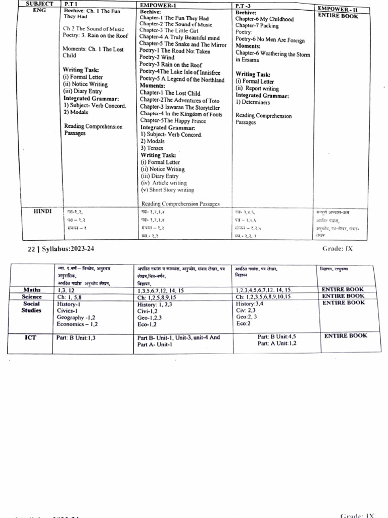 2023-24 Academic Syllabus Overview | PDF | Linguistic Typology | Languages