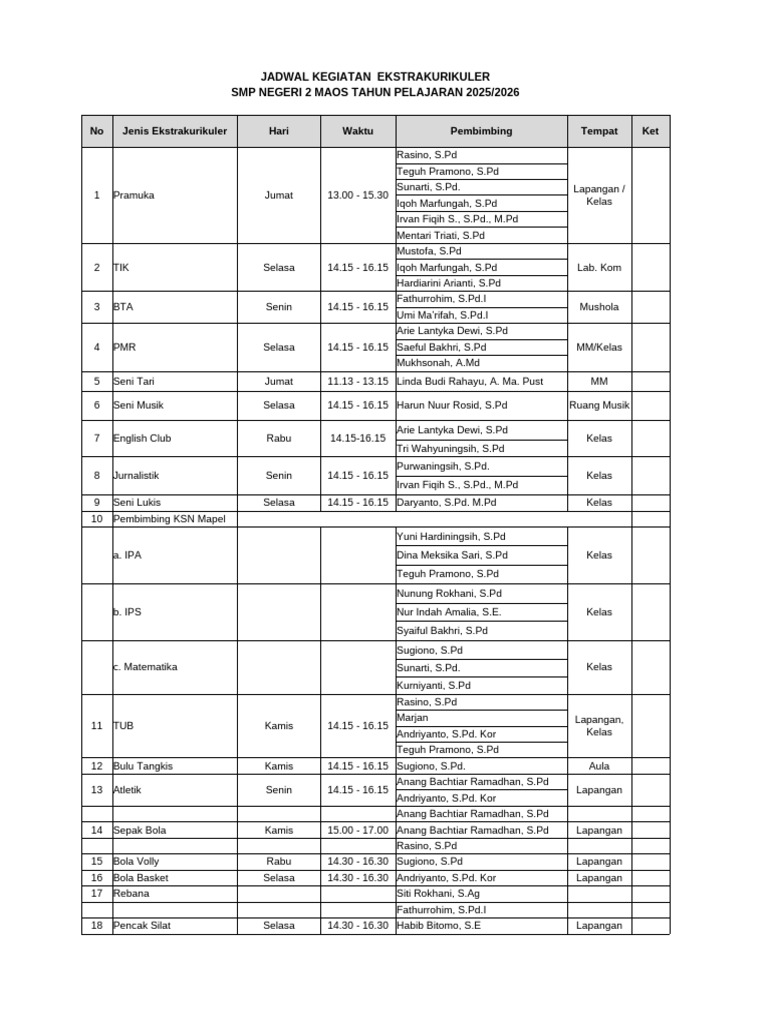 Jadwal Ekstrakurikuler 2025-1 | PDF