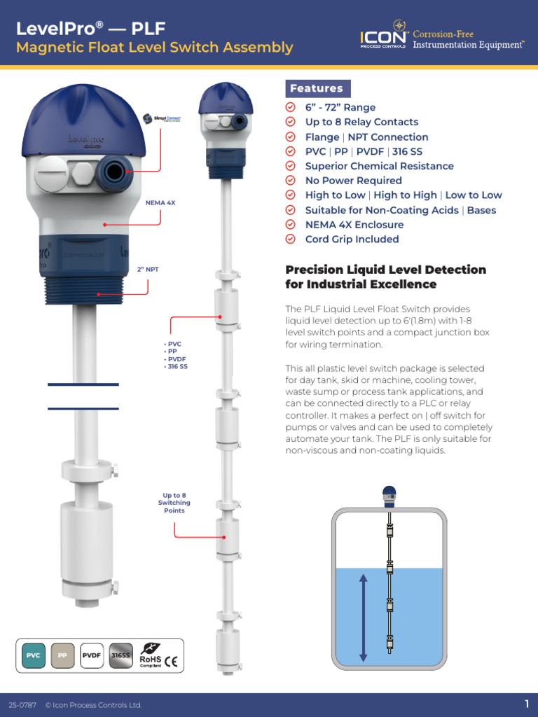 PLF Series Datasheet | PDF | Switch | Relay