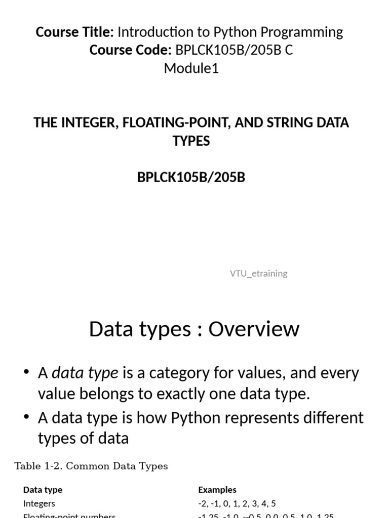 Session 3-Python-Integer, Floating-Point and String Data Types - BPLCK105B205B - VTU | PDF ...