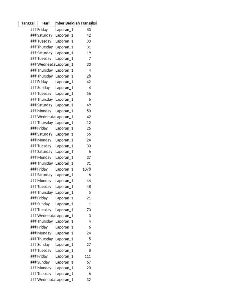 Rekap Transaksi Harian Bahasa Indonesia | PDF