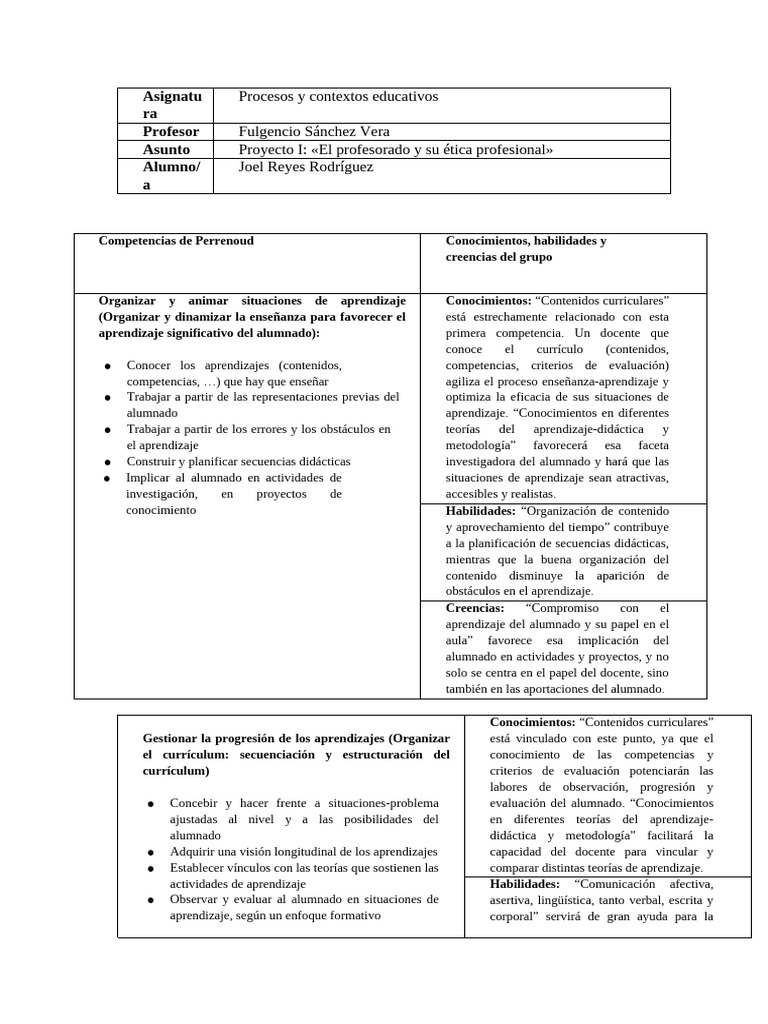801 - Tarea II.1 - Reyes Rodríguez - Joel | PDF | Plan de estudios | Maestros