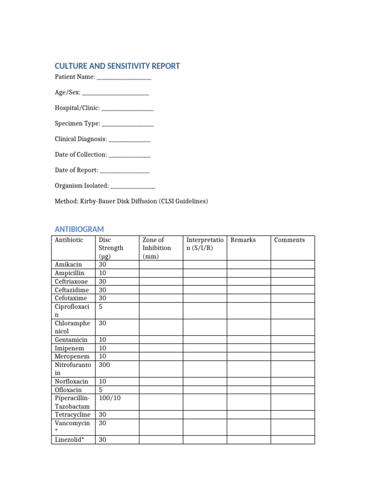 Understanding Culture and Sensitivity Reports | PDF