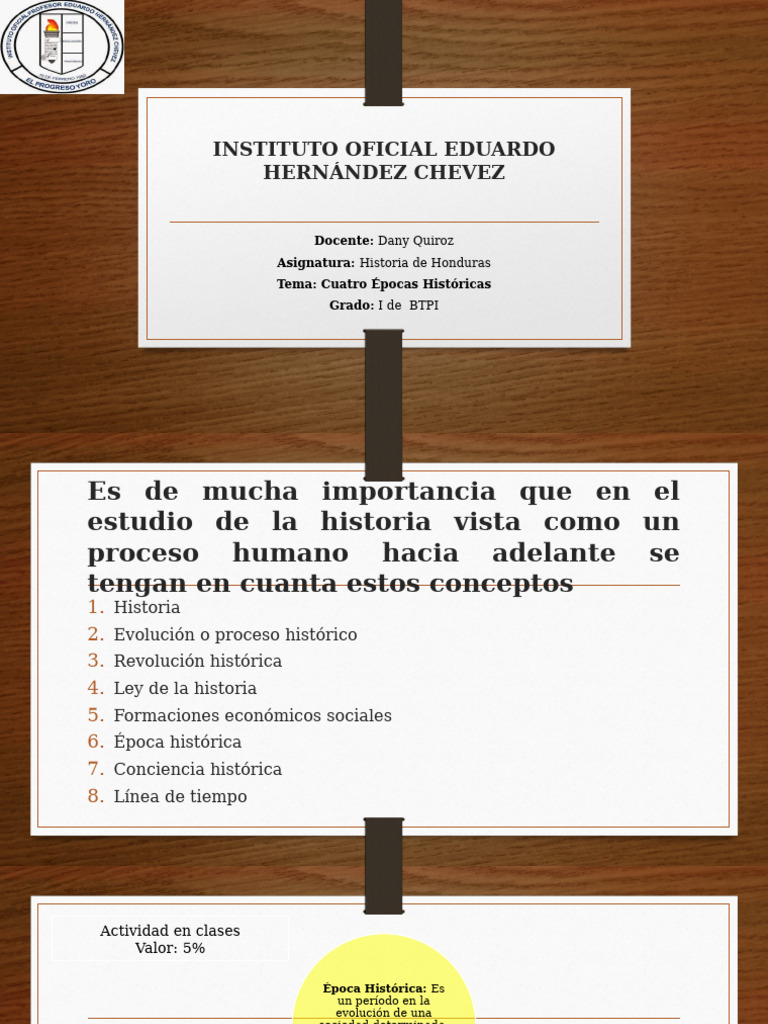 Cuatro Épocas Históricas Chevez | PDF