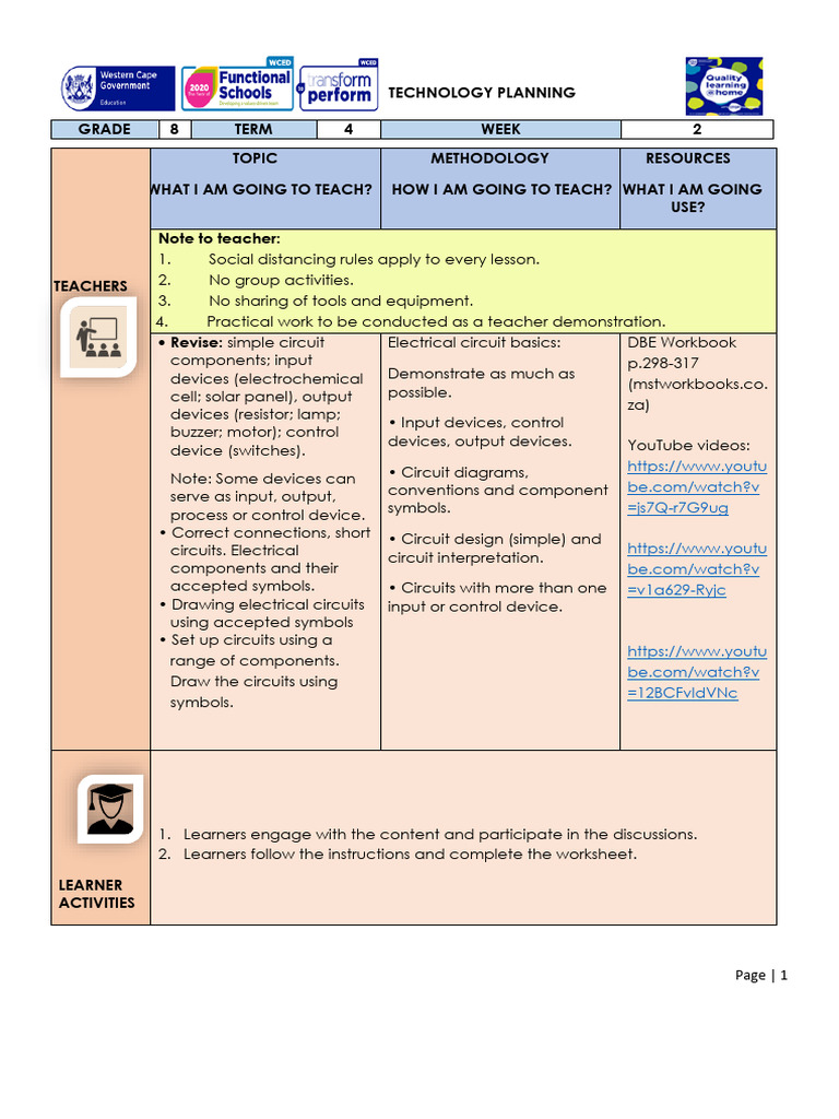 Lesson Plan GR 8 Technology T4 W2 | PDF | Electrical Network | Computer Engineering