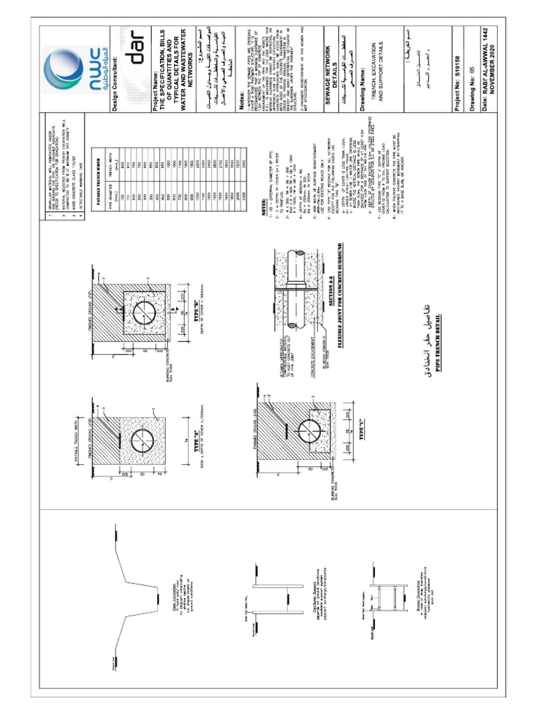 Trench Width NWC | PDF