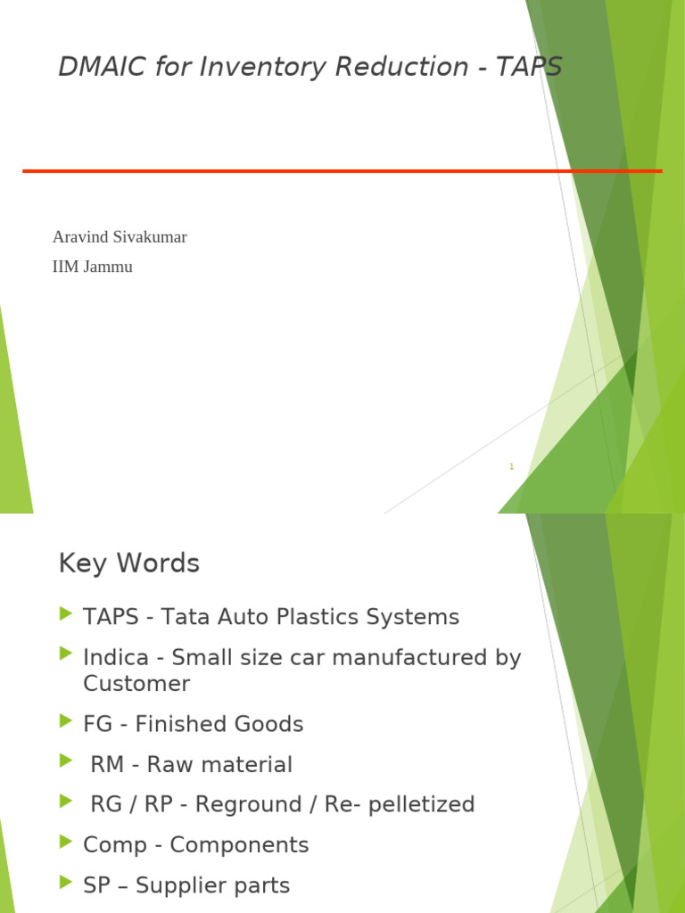 Six Sigma Project | PDF | Inventory | Six Sigma