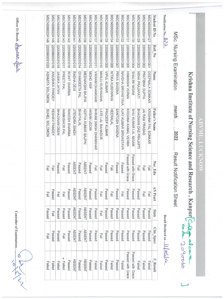 MSC Result Krishna 11052022182538 | PDF