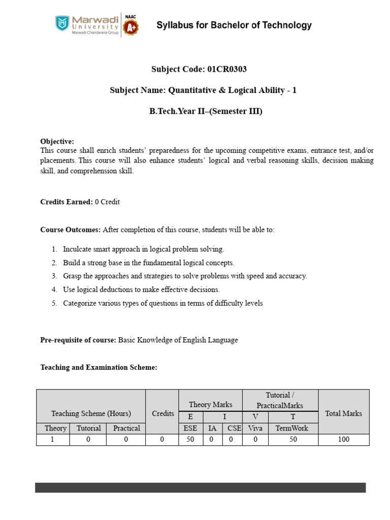 EContent 7 2025 07 18 14 50 20 BESem3 QAdocpdf 2025 07 08 10 04 51 | PDF | Cognitive Psychology ...