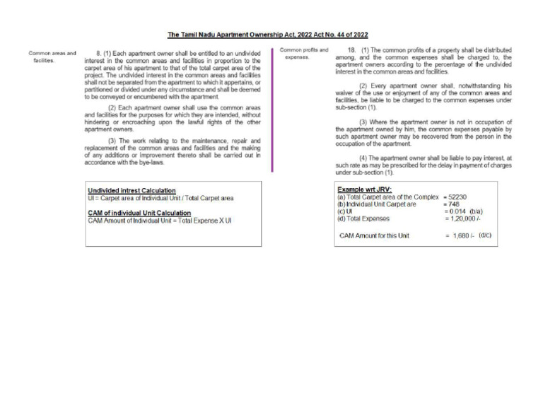 Undivided Intrest Calculation TNAOA | PDF