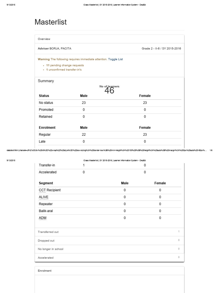 Class Masterlist - SY 2015-2016 - Learner Information System - DepEd ...