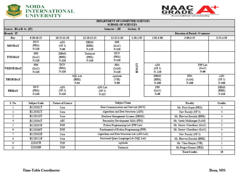 Time Table BCA - BSC - (IT) III SEC (E) | PDF | Sql | Databases