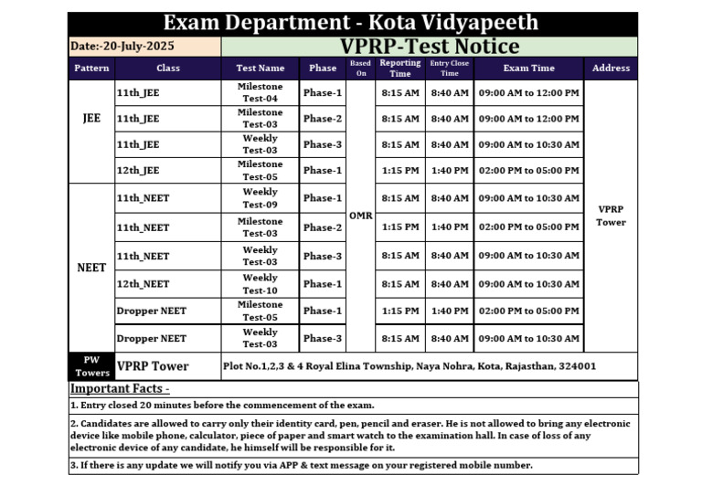 VPRP Test Schedule and Guidelines | PDF