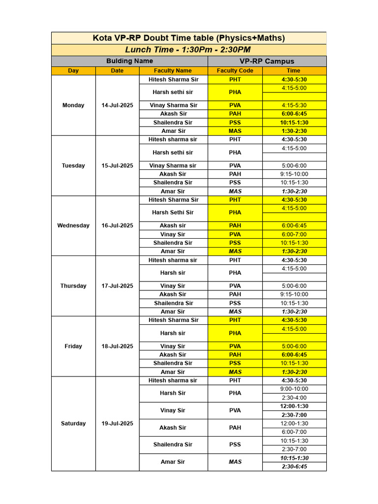 Doubt Time Physics & Maths | PDF