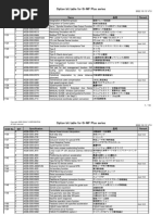 Daiyac Catalogue | PDF