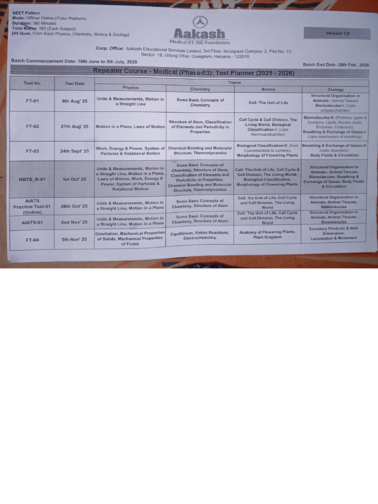 Aakash Neet Test Planner 2025 26 Pdf