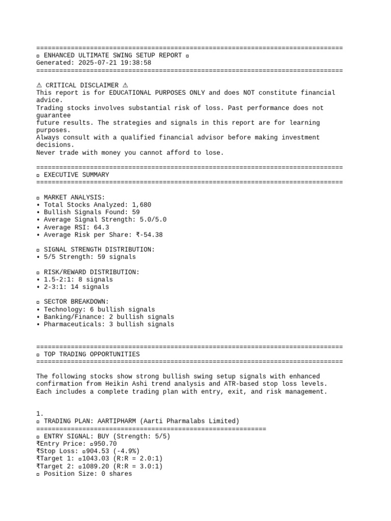 Enhanced Swing Trading Setup Report | PDF | Financial Economics | Economies