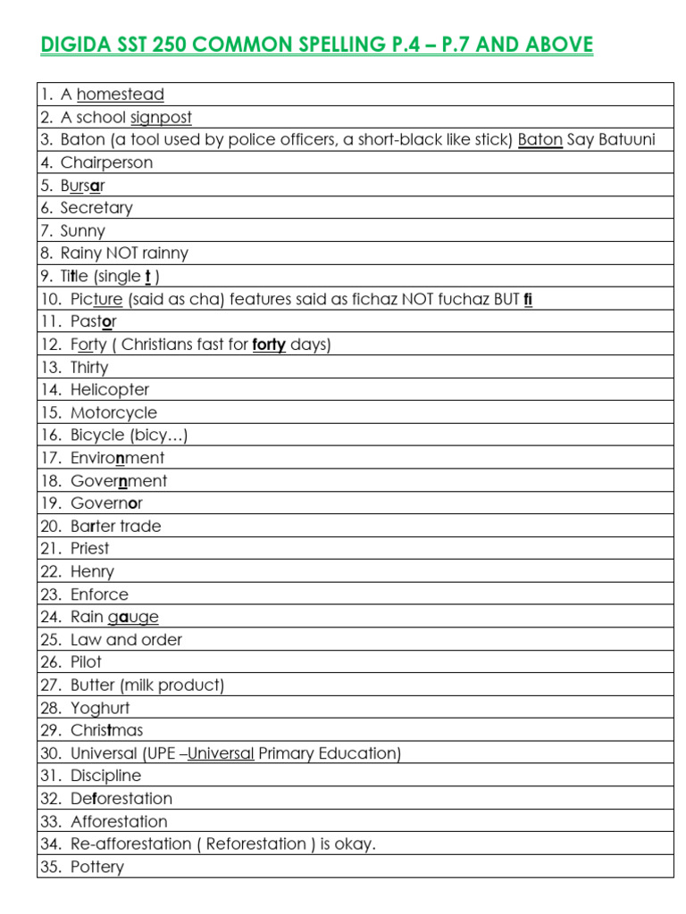 SST 250 Common Spelling Guide | PDF