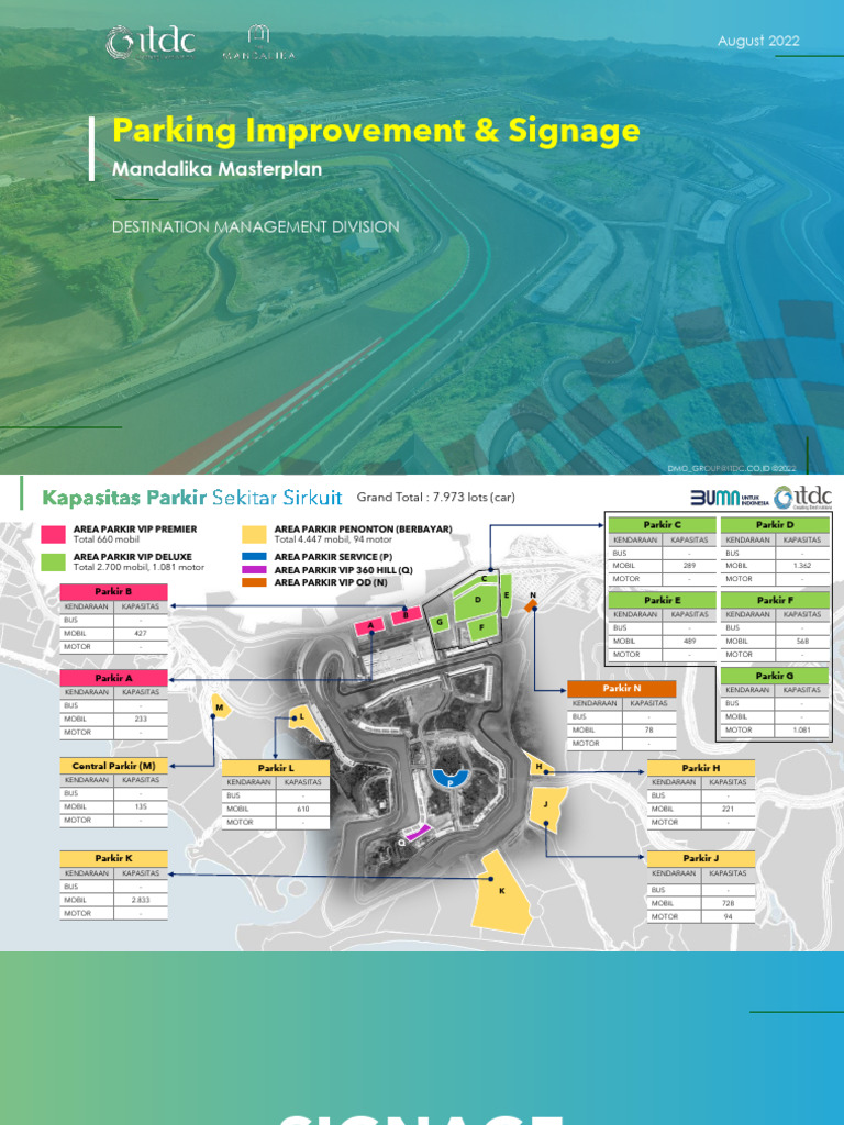 Kajian Parking Re-Layouting & Signage | PDF
