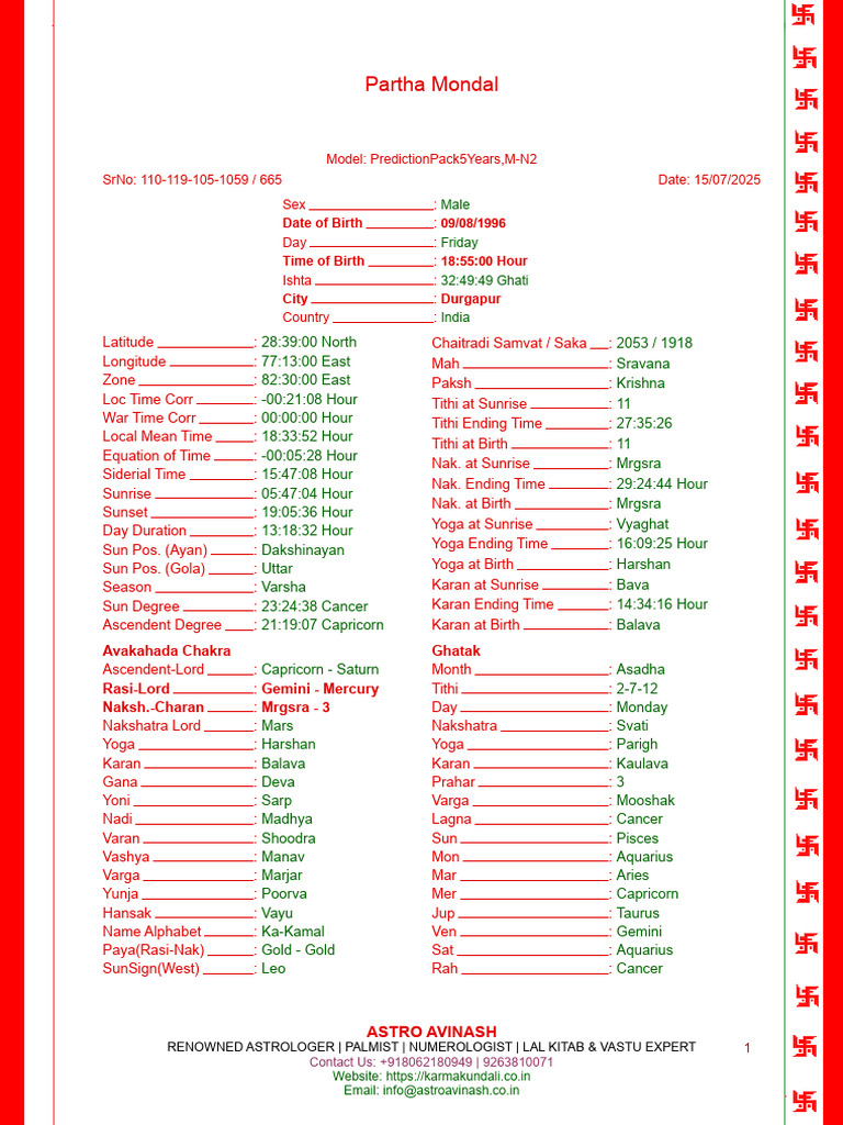 Mondal Document Overview | PDF
